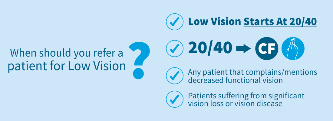 LVS MD VA slider 2 | Low Vision Specialists