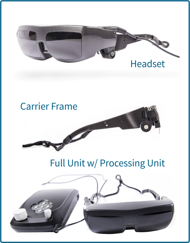 esight how it works complete image | Low Vision Specialists